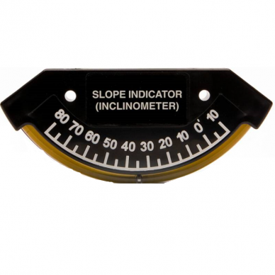 Safe Curve Speed Indicator – Inclinometers